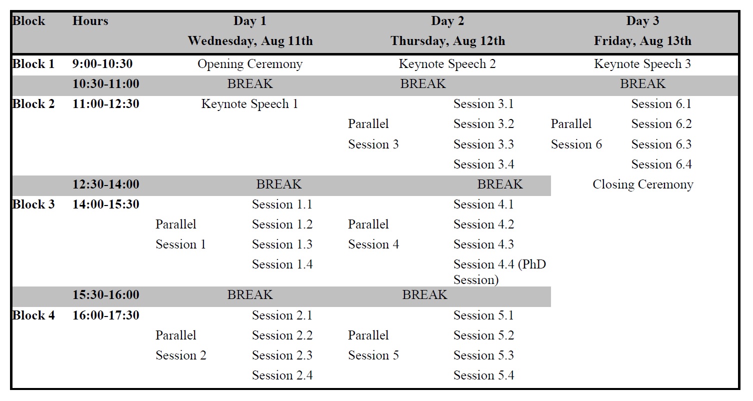 Schedule - RMIT University